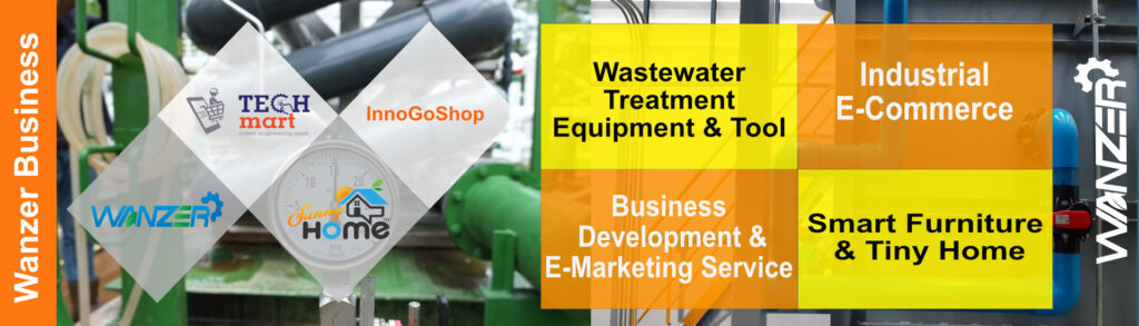 Contact US - Wanzer Company