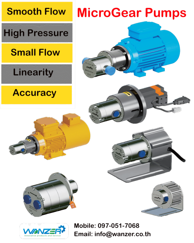 MicroGear Pump - Wanzer Company